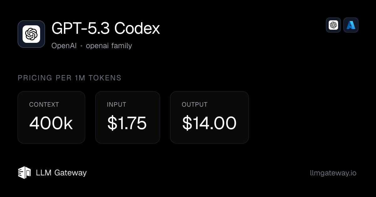 GPT-5.3 Codex — AI Model Pricing & Capabilities | LLM Gateway