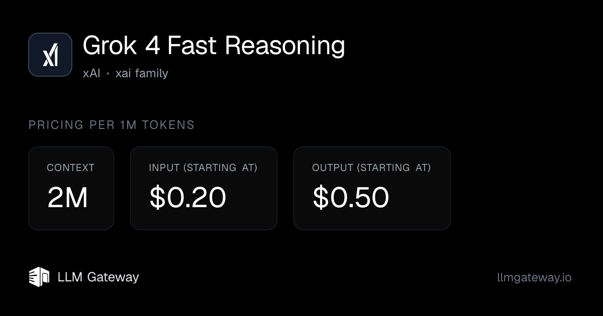 Grok 4 Fast Reasoning — AI Model Pricing & Capabilities | LLM Gateway
